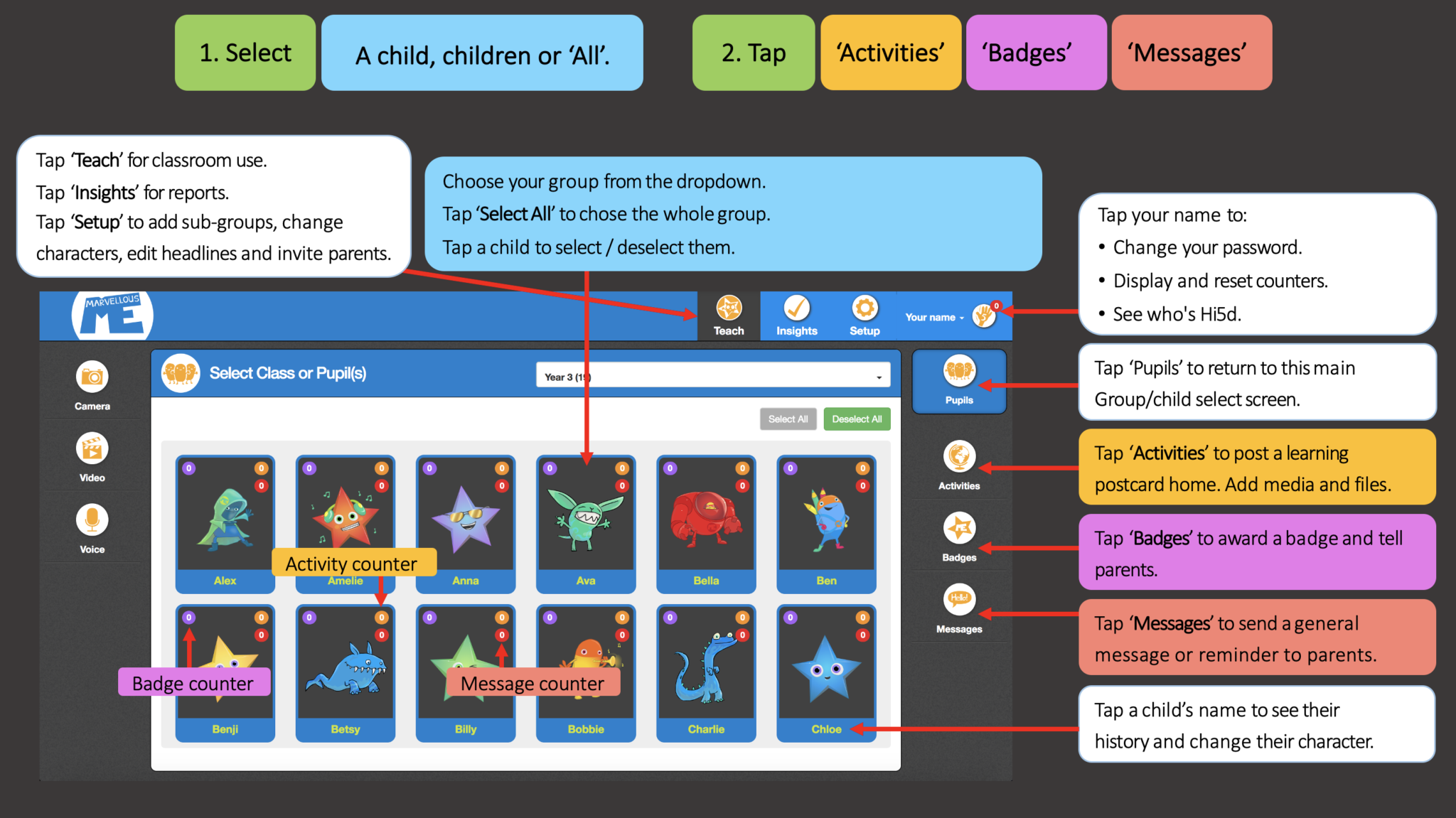 Teacher Training - MarvellousMe